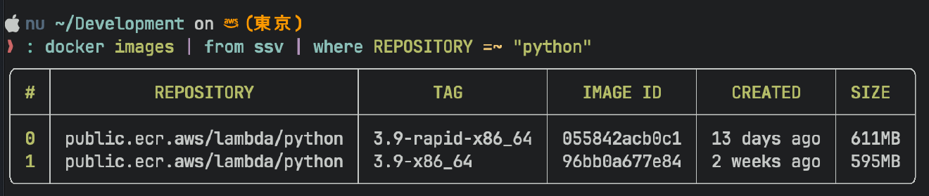 The perfect shell · Tolki's Blog